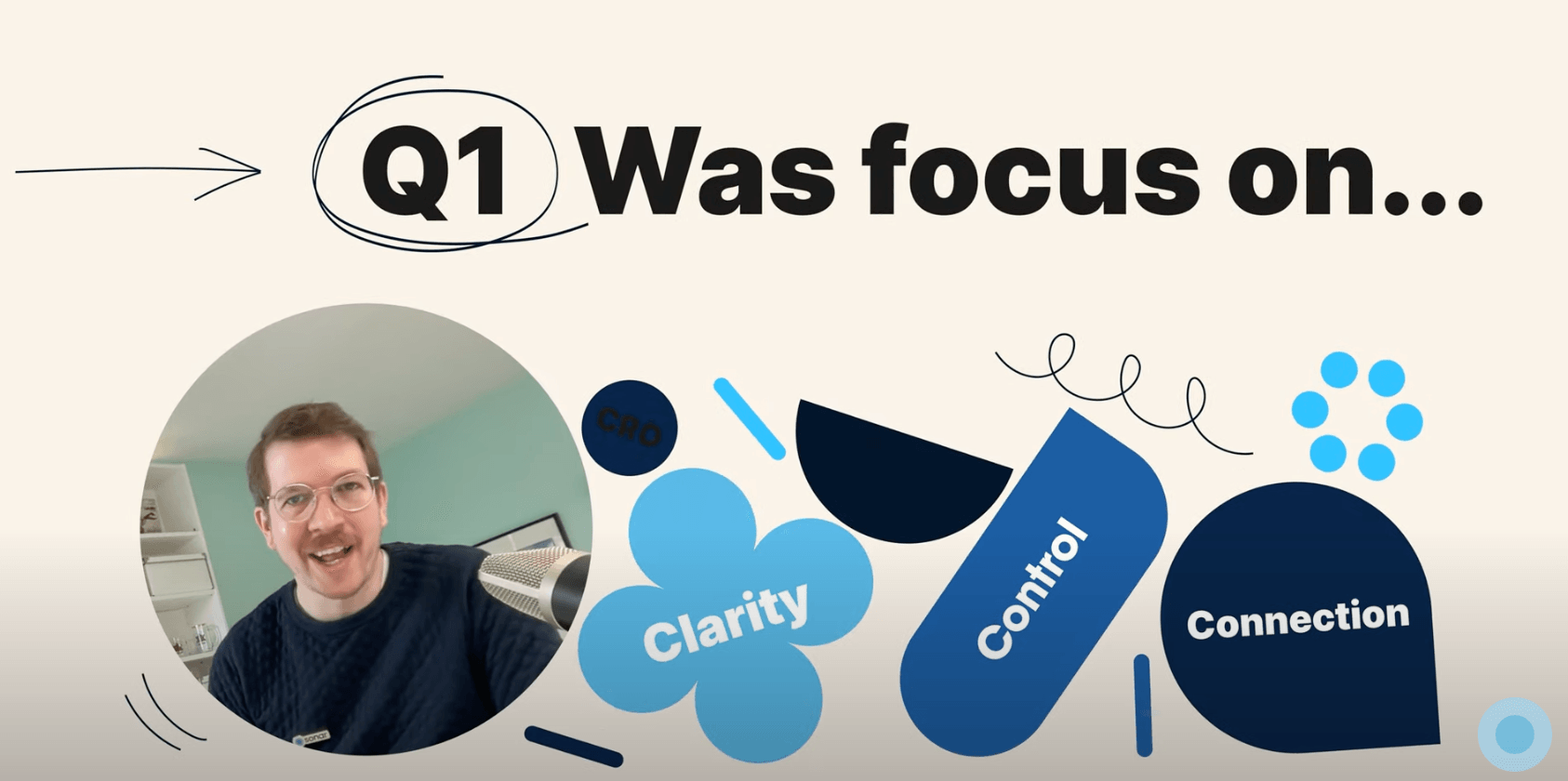 From Streamlining to Scaling: What’s New in Sonar Q1 2025